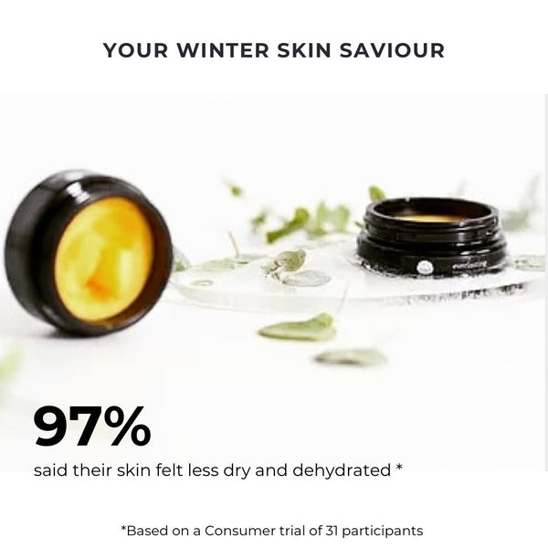 Winter Skin Edit – Wildcrafted Organics